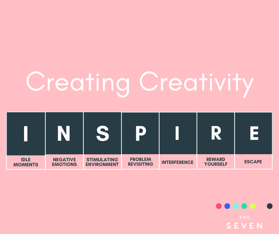 Creating Creativity - The Seven
